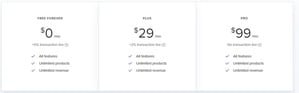 Payhip Review: Features, Pros and Cons of Using Payhip 2022